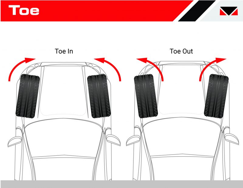Wheel Alignment Explained | Myers Kemptville GM
